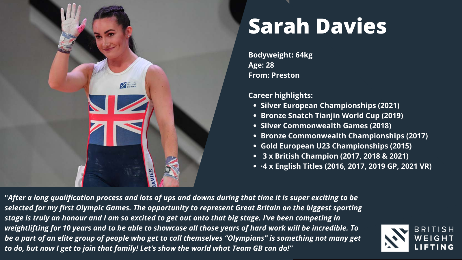 Olympic Games - British Weight Lifting