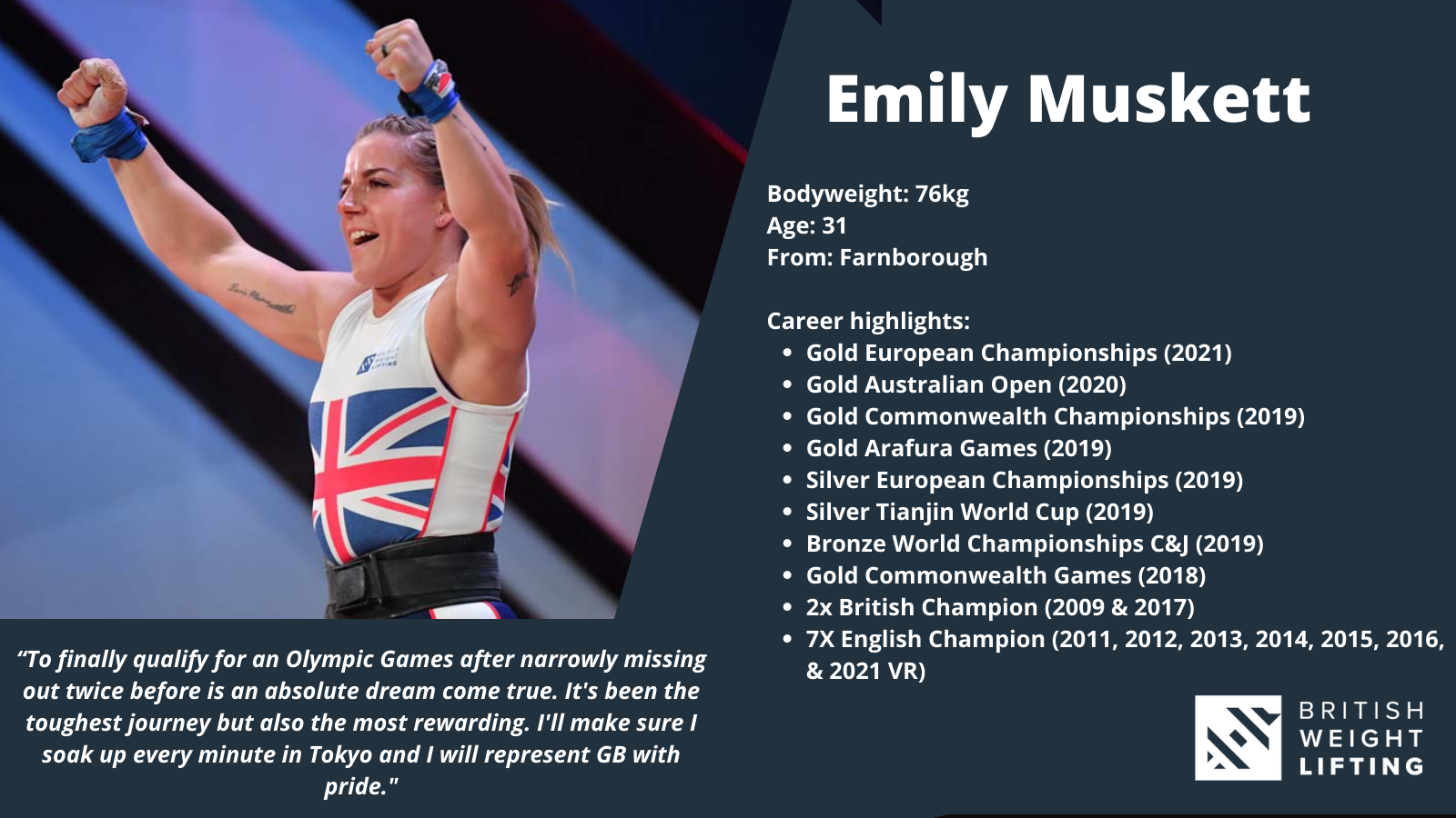 Olympic Games - British Weight Lifting