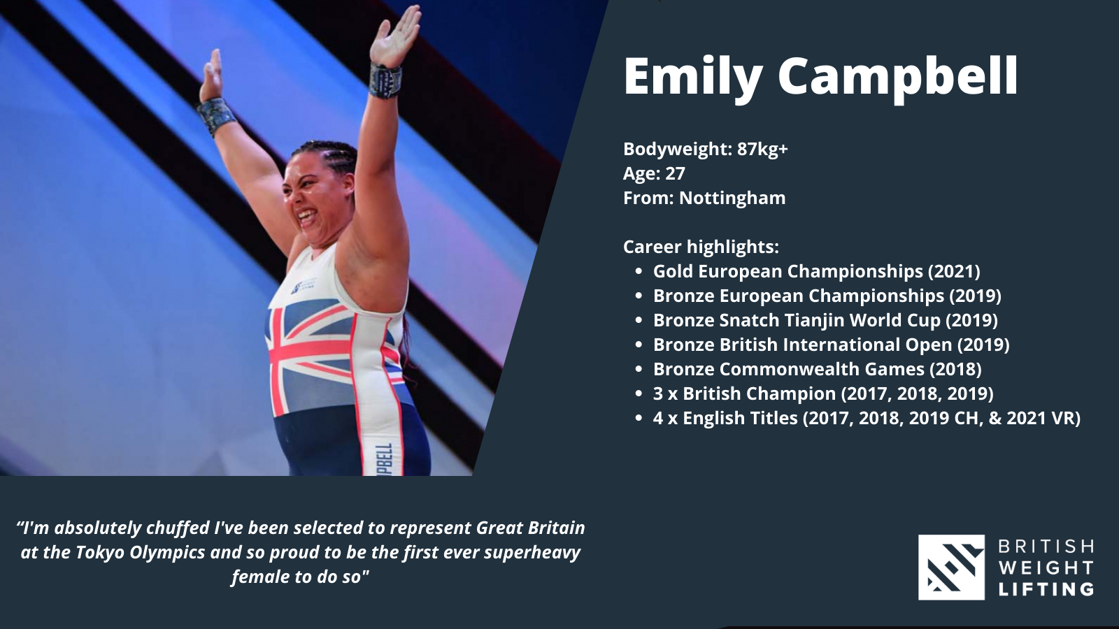 Olympic Games - British Weight Lifting